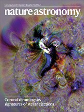 Nature new launches | Springer Nature | For Librarians | Springer Nature