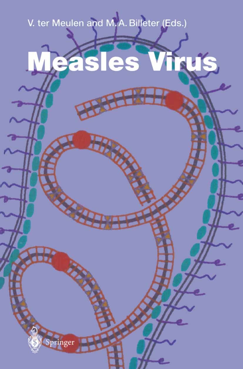 Measles Virus Structure