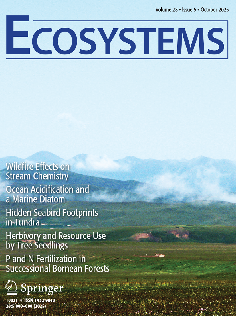 Understanding the Complexity of Economic, Ecological, and Social ...