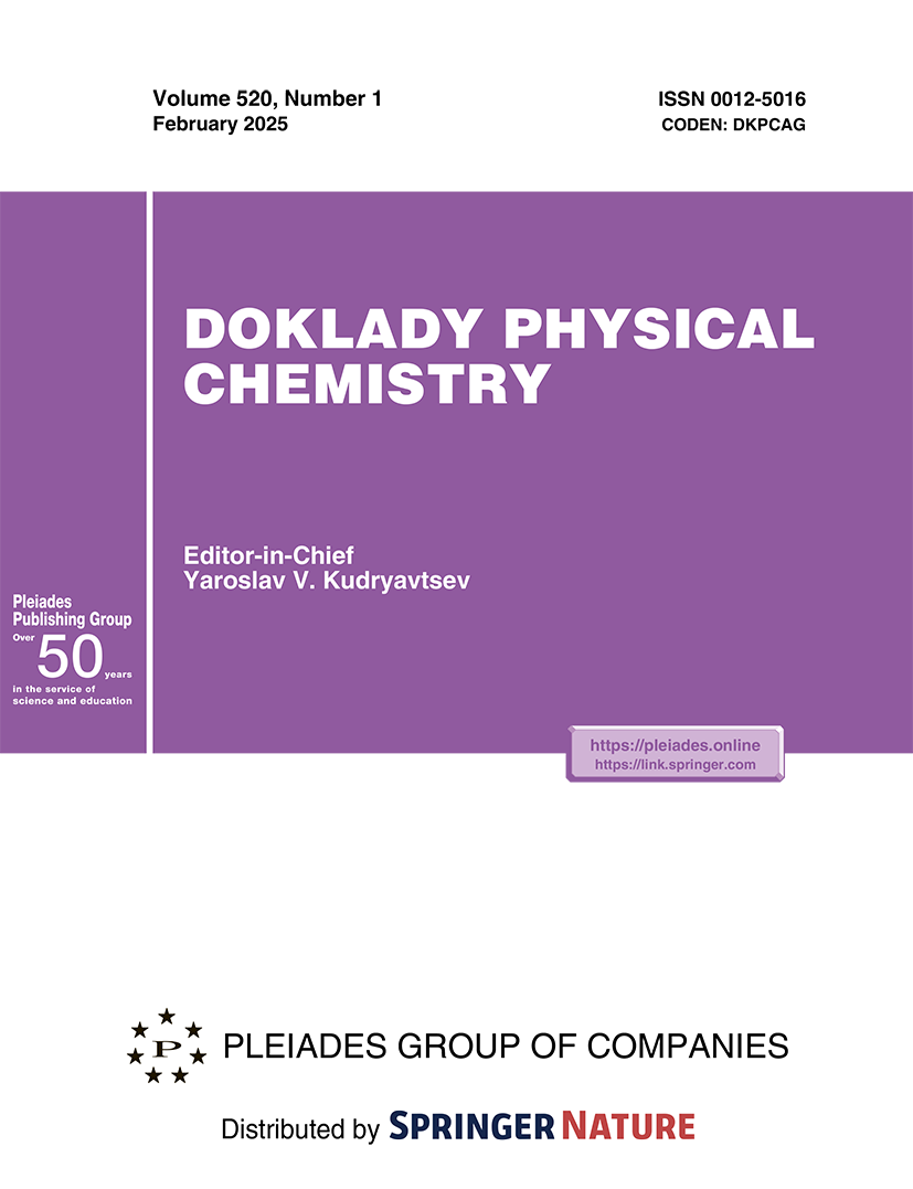 Micro-Raman Spectroscopy of Nanostructured Silver Sulfide | Doklady ...