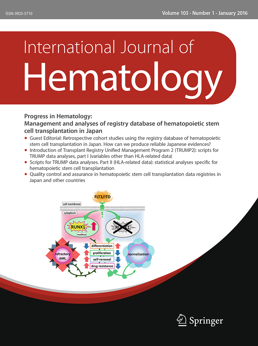 Relapse after allogeneic hematopoietic stem cell transplantation in acute myeloid leukemia: an ...