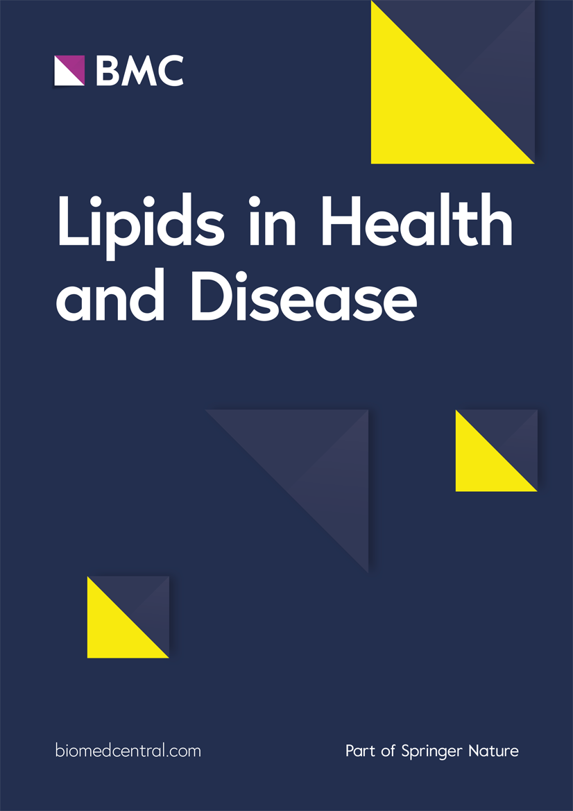 Epicardial adipose tissue: an overtly concealed contributor to ...