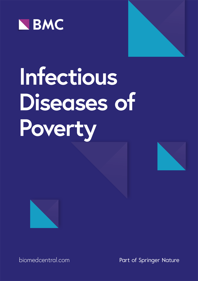 Modern agriculture and One Health | Infectious Diseases of Poverty ...