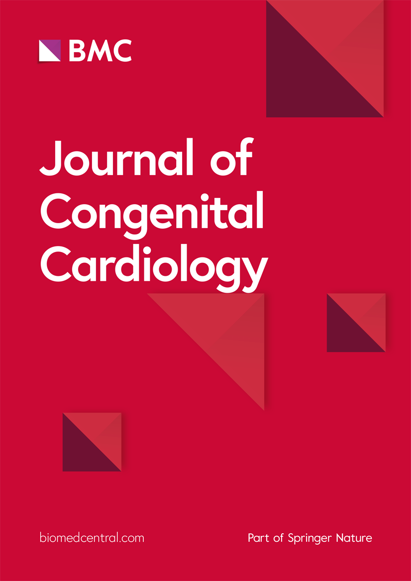 Opinion piece: What the doctor didn’t order | Journal of Congenital ...