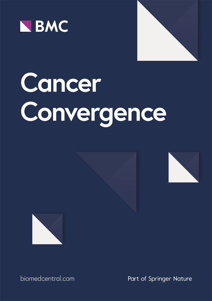 Introducing cancer convergence | Cancer Convergence | Full Text