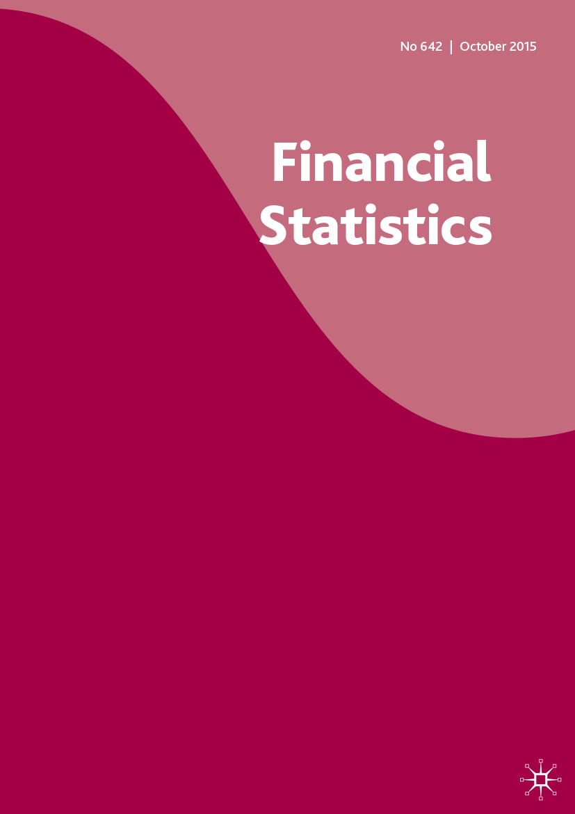 Monetary Financial Institutions (MFIs) | Financial Statistics