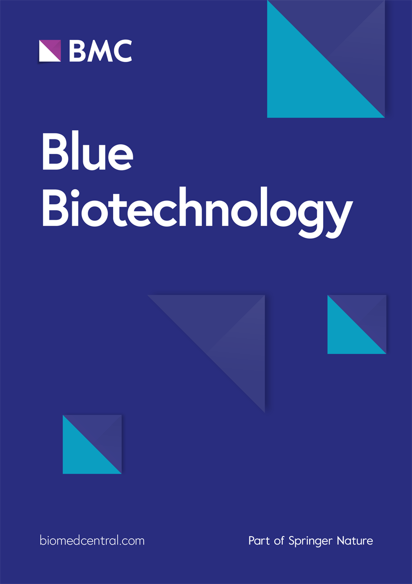 Blue Biotechnology: unveiling the mystery of the ocean | Blue Biotechnology