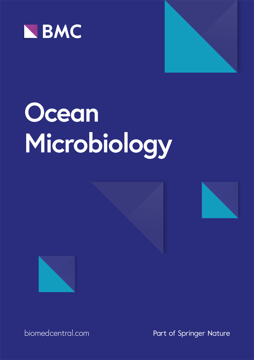 The ocean microbiome on a changing planet | Ocean Microbiology