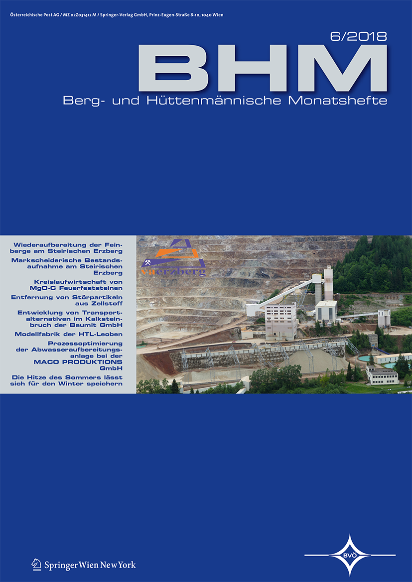 Erratum to: Influence of Sc, Y, Ti, Zr, Hf, V, Nb, and Ta on Structural ...