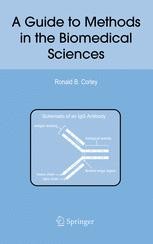 A Guide to Methods in the Biomedical Sciences | Springer Nature Link ...