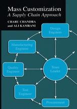 Mass Customization: A Supply Chain Approach | Springer Nature Link ...