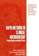Rapid Methods in Clinical Microbiology: Present Status and Future ...