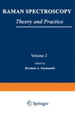 Raman Spectroscopy: Theory and Practice | SpringerLink