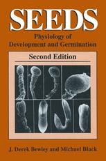 Seeds: Physiology of Development and Germination | SpringerLink