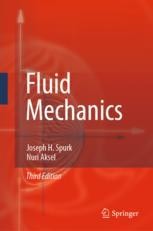 Fluid Mechanics | Springer Nature Link (formerly SpringerLink)