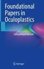 Foundational Papers in Oculoplastics | SpringerLink