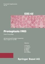 Protoplasts 1983: Poster Proceedings | SpringerLink