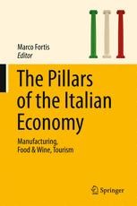 The Pillars of the Italian Economy: Manufacturing, Food & Wine, Tourism ...