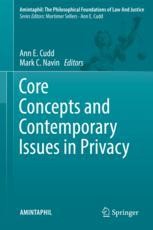 Core Concepts and Contemporary Issues in Privacy | SpringerLink