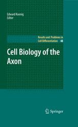 Cell Biology of the Axon | SpringerLink