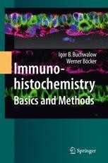 Immunohistochemistry: Basics and Methods | Springer Nature Link ...