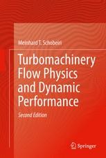 Turbomachinery Flow Physics and Dynamic Performance | SpringerLink