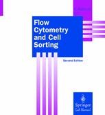 Flow Cytometry and Cell Sorting | SpringerLink