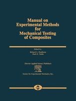 Manual on Experimental Methods for Mechanical Testing of Composites ...