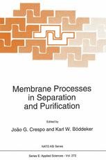 Membrane Processes in Separation and Purification | SpringerLink