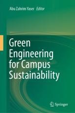 Green Engineering for Campus Sustainability | SpringerLink