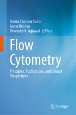Flow Cytometry: Principles, Applications, and Clinical Perspectives | SpringerLink