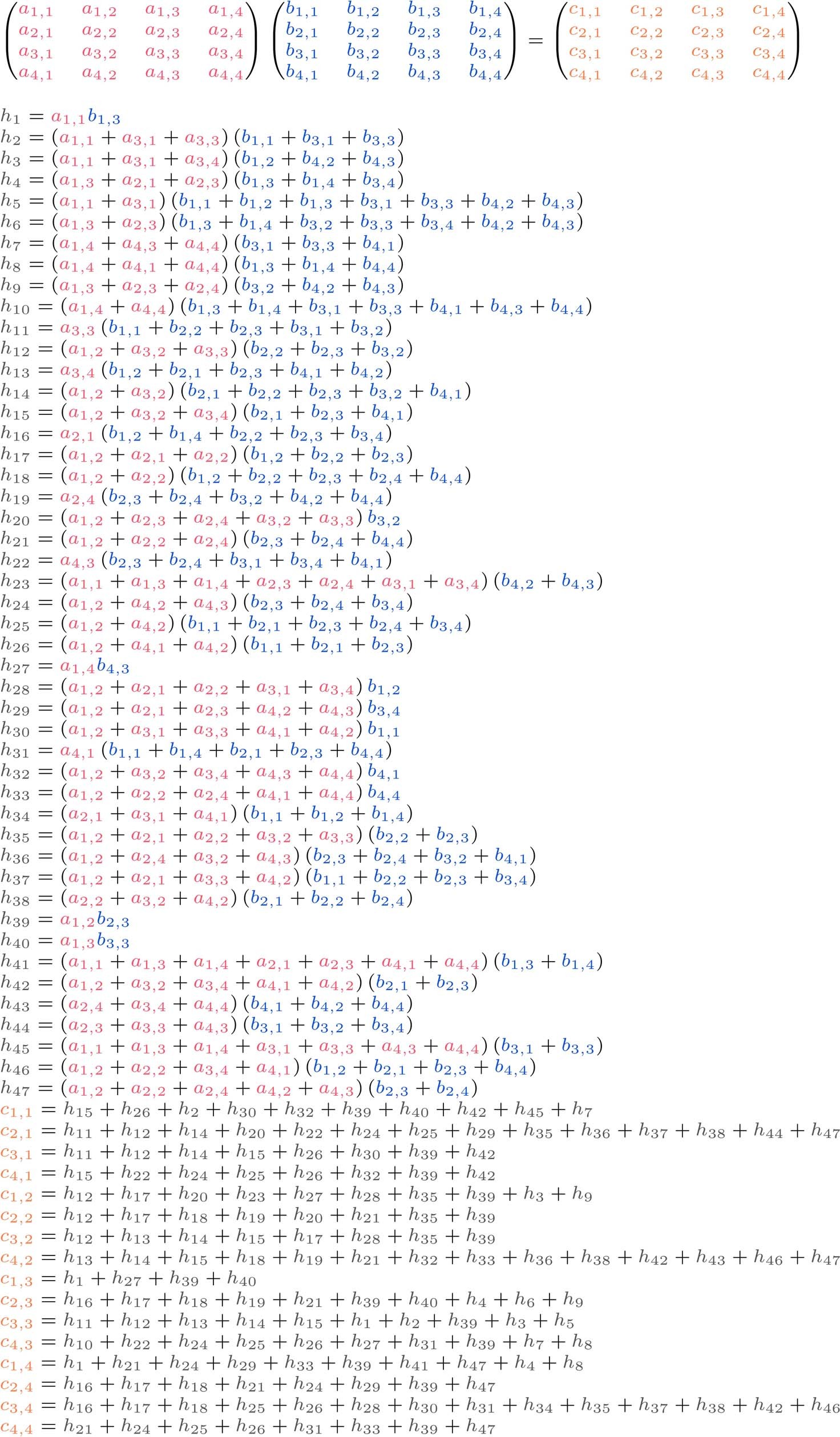 Extended Data Fig. 1
