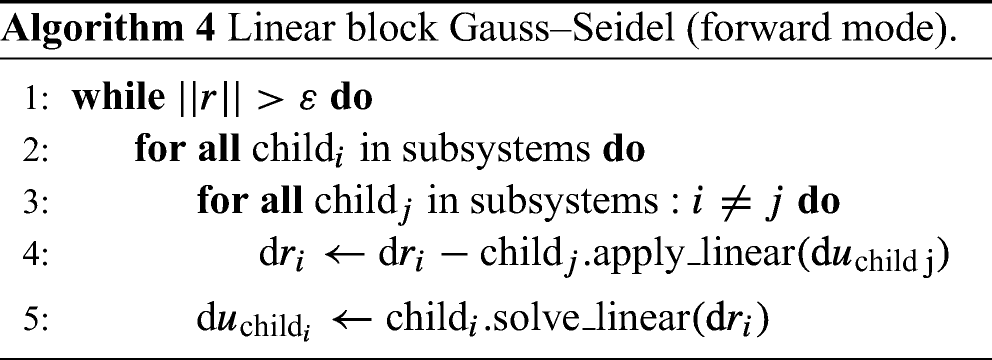 OpenMDAO: an open-source framework for multidisciplinary design ...