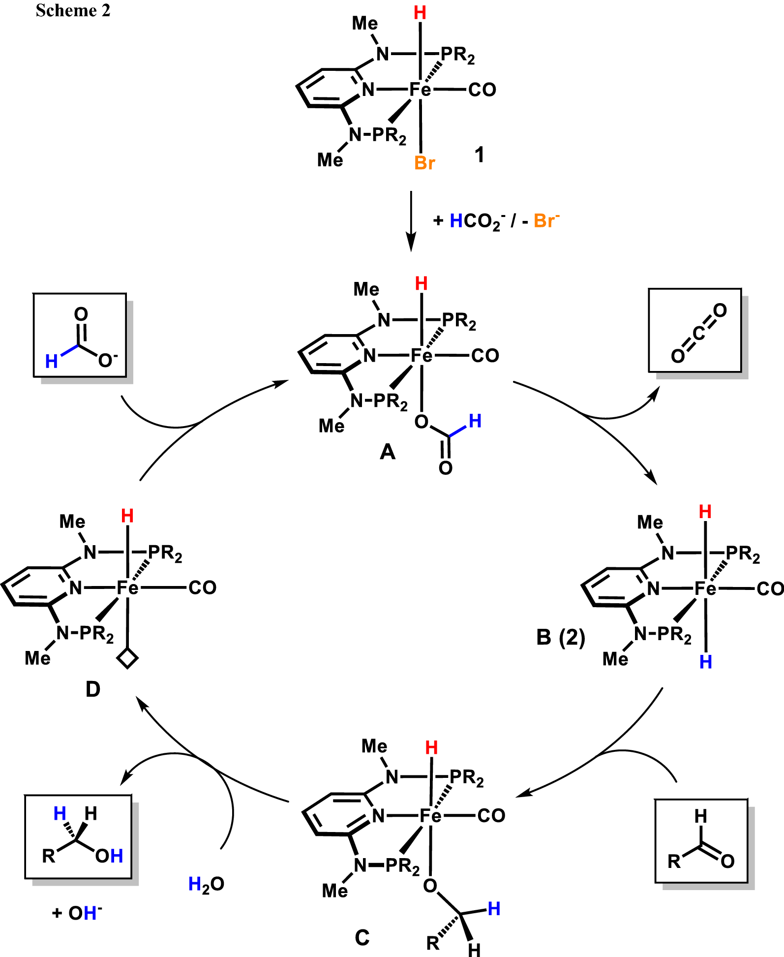 Chemoselective transfer hydrogenation of aldehydes in aqueous media ...