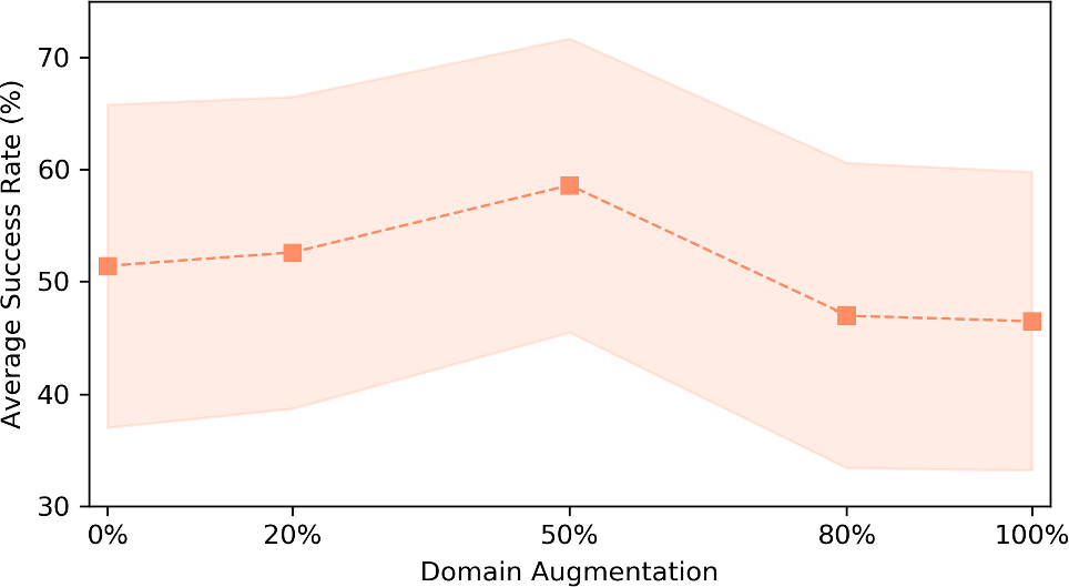 Fig. 11