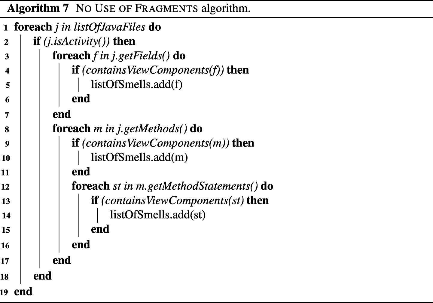 An empirical catalog of code smells for the presentation layer of ...