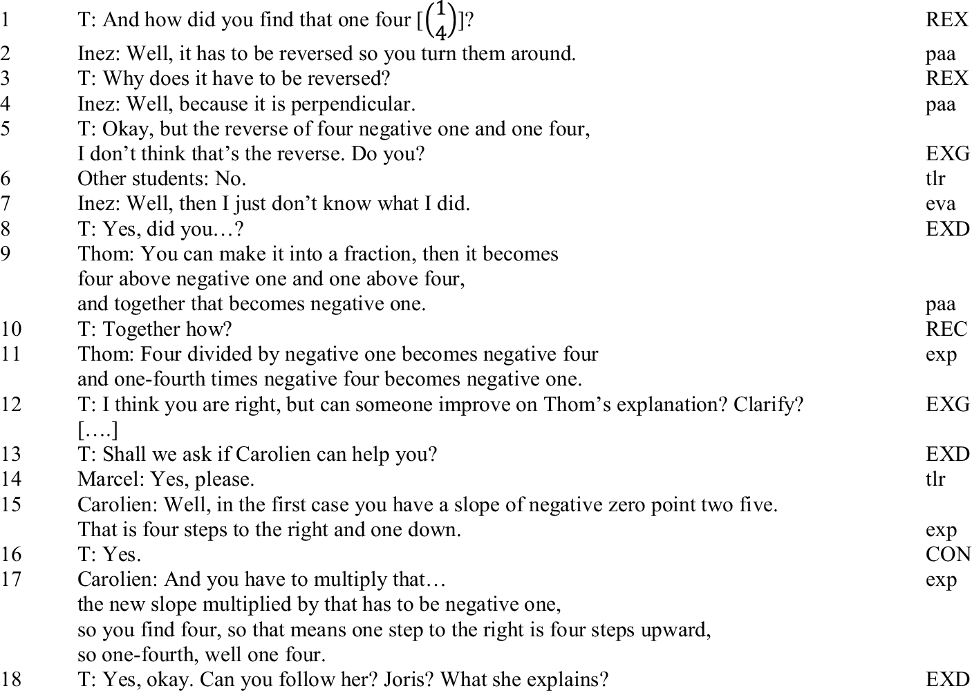 Orchestrating Mathematical Classroom Discourse About Various Solution Methods: Case Study of a ...