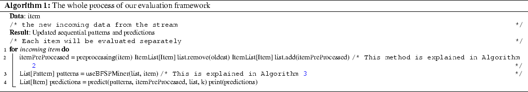 BFSPMiner : an effective and efficient batch-free algorithm for mining sequential patterns over ...