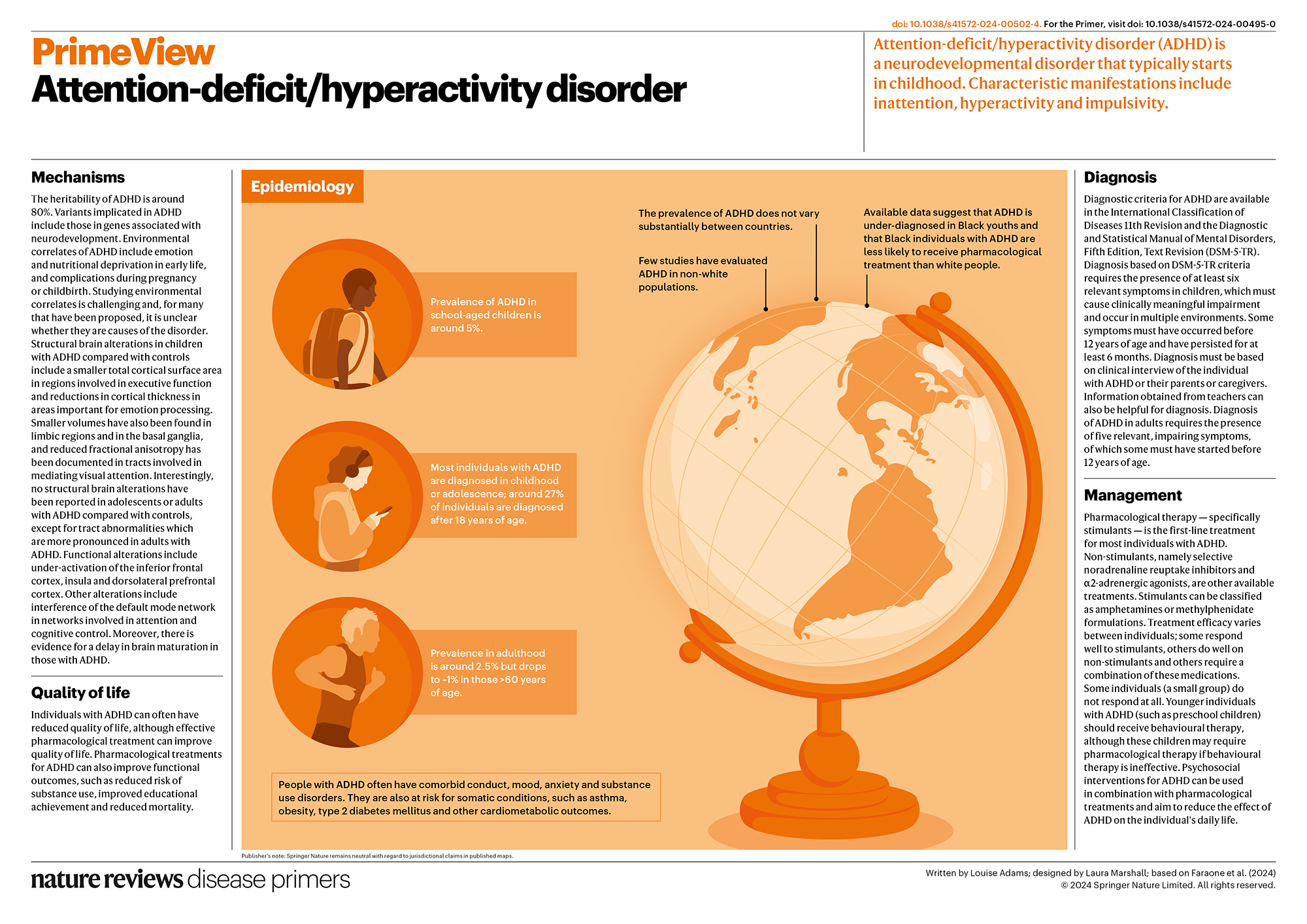 Attention-deficit/hyperactivity disorder | Nature Reviews Disease Primers