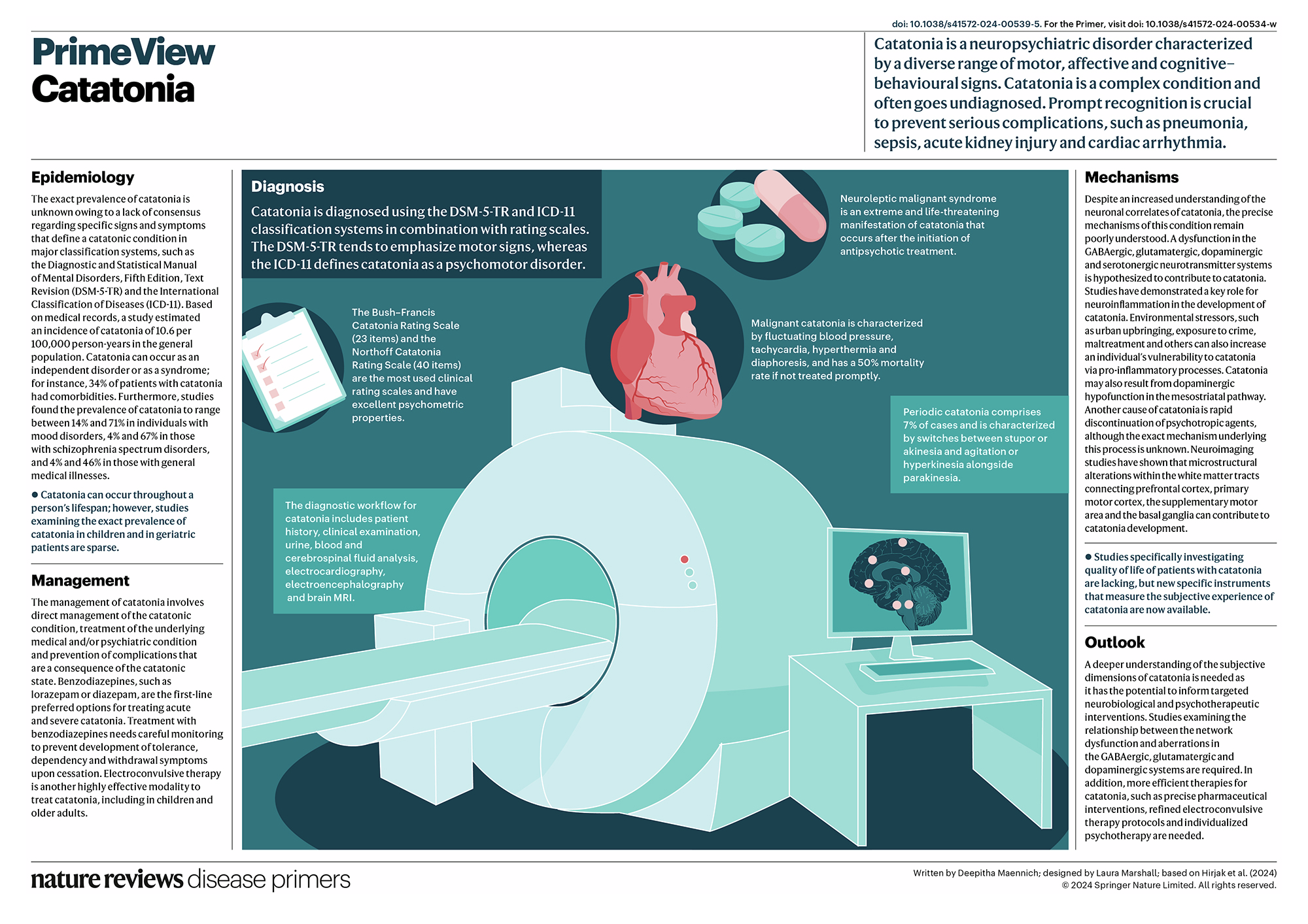 Catatonia | Nature Reviews Disease Primers