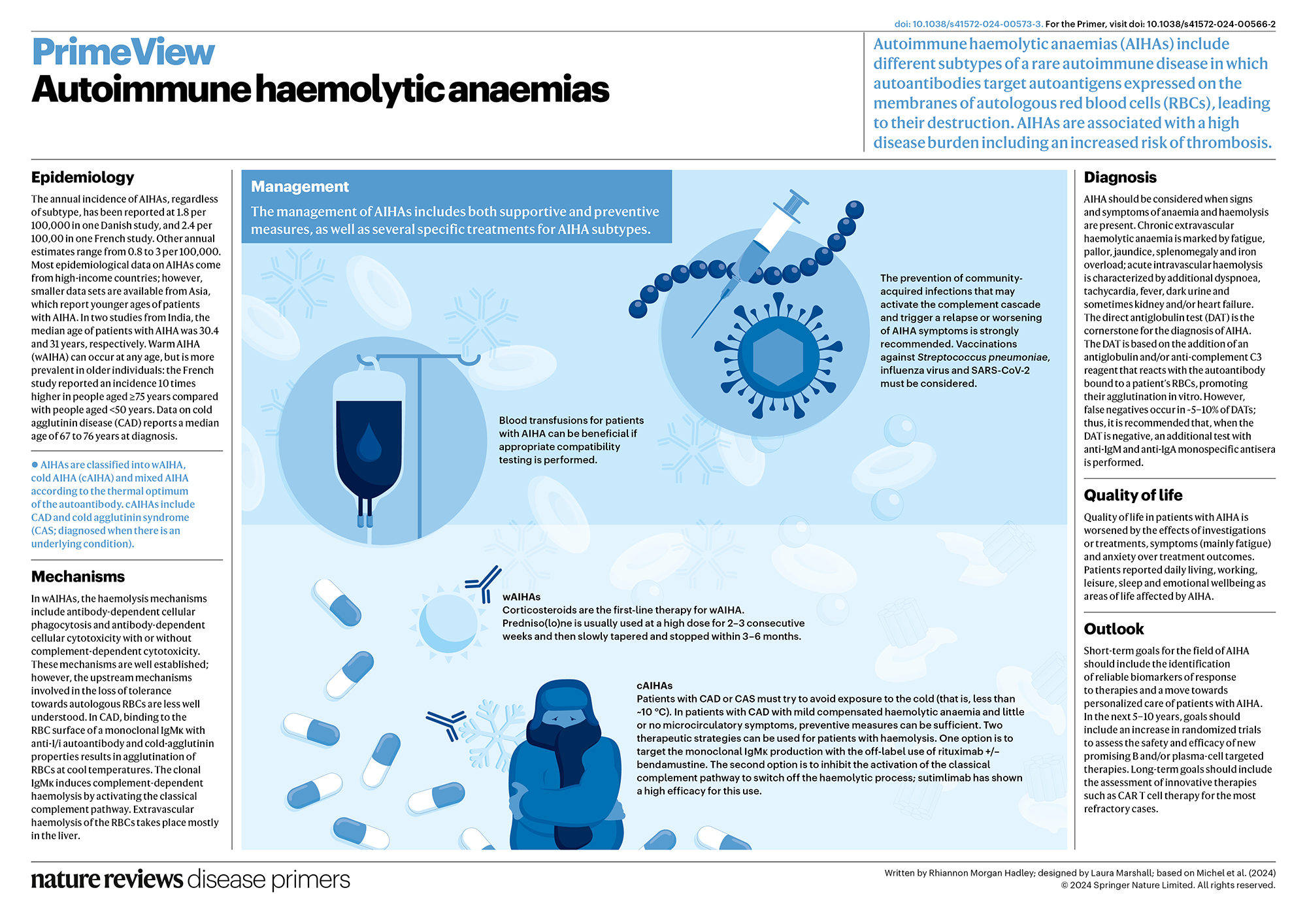 Autoimmune haemolytic anaemias | Nature Reviews Disease Primers