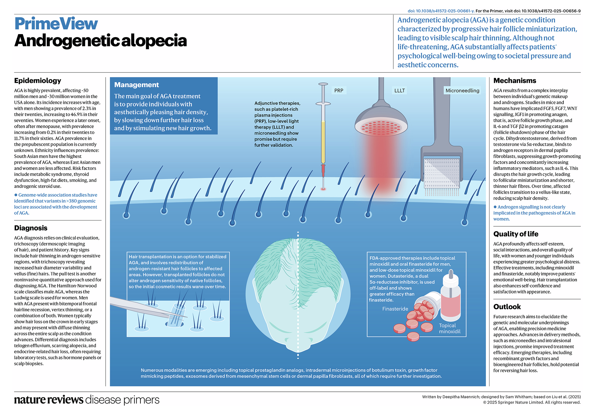 Androgenetic alopecia | Nature Reviews Disease Primers