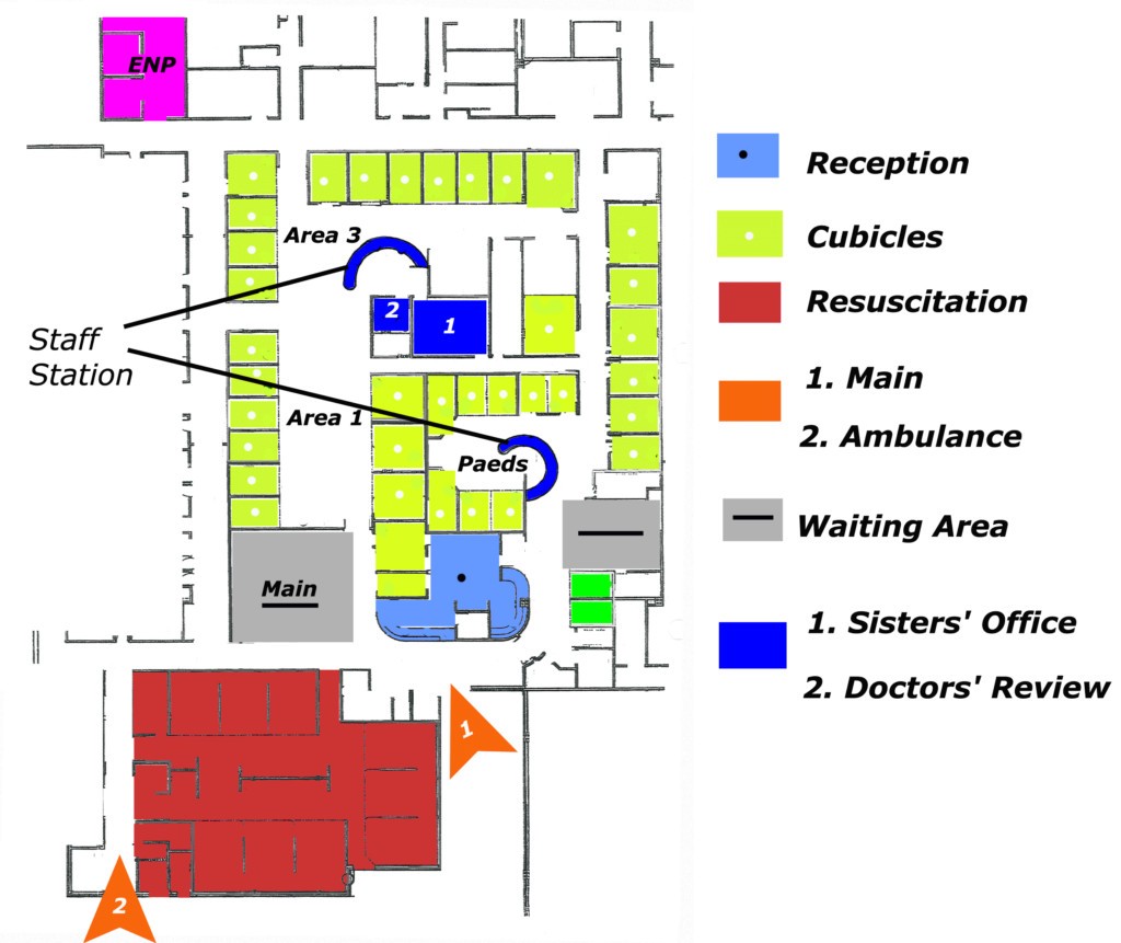 National targets, process transformation and local consequences in an ...