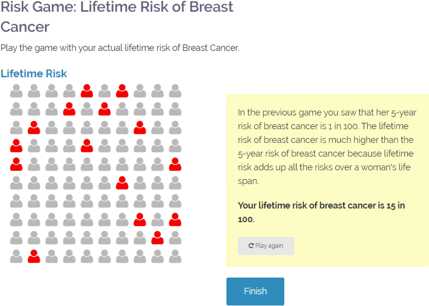 Study protocol: a cluster randomized controlled trial of web-based ...