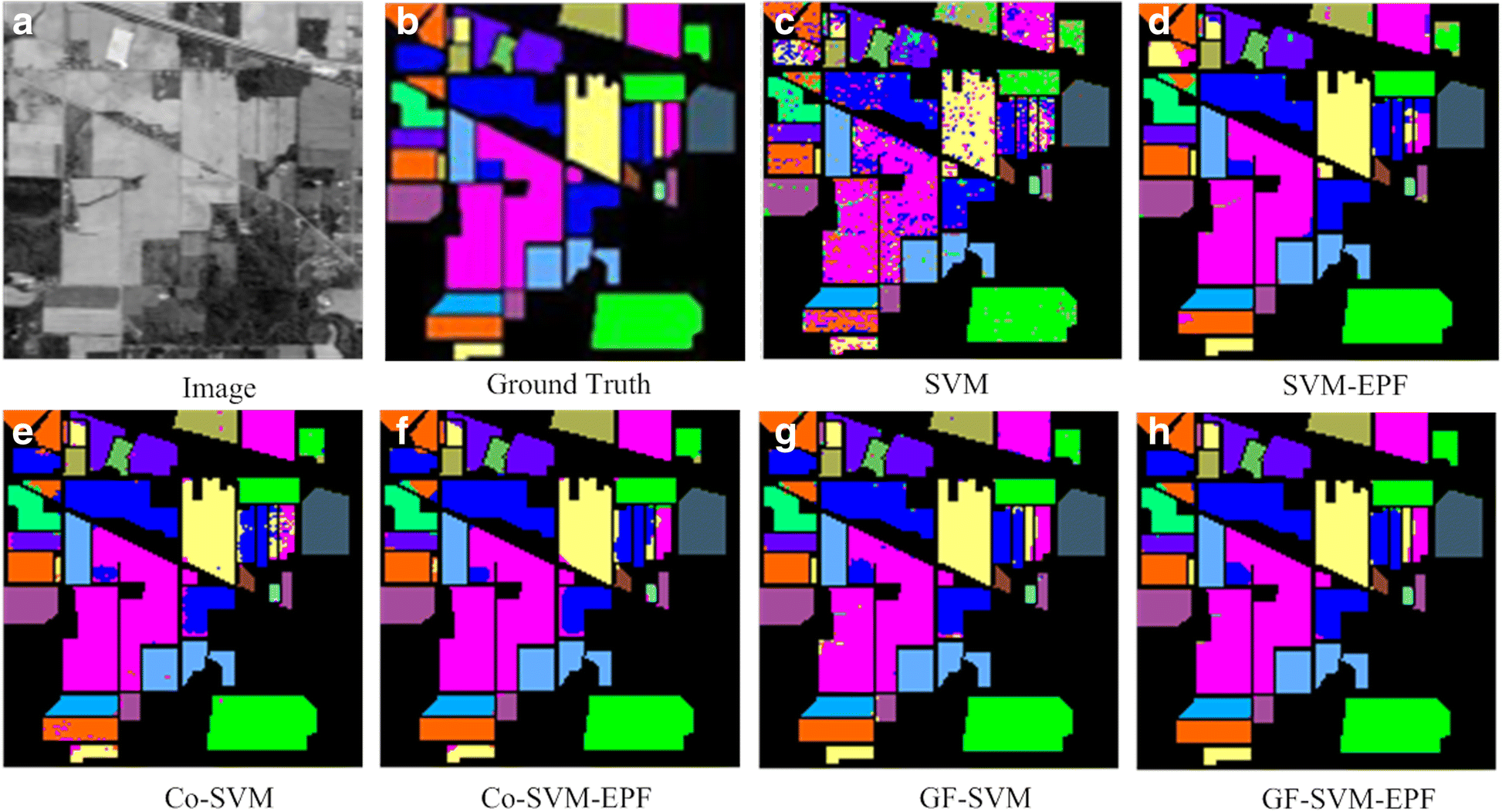 Hyperspectral Image Classification With Svm And Guided Filter Eurasip Journal On Wireless
