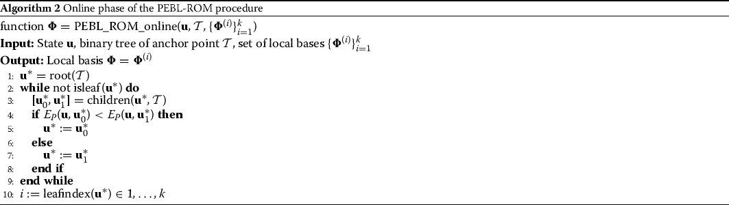 PEBL-ROM: Projection-error based local reduced-order models | Advanced ...