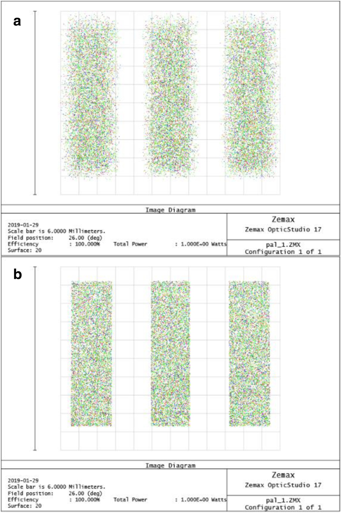 Illumination optics design for DMD Pico-projectors based on generalized functional method and ...