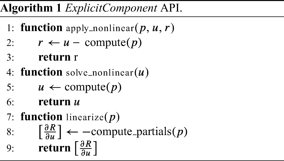 OpenMDAO: an open-source framework for multidisciplinary design ...