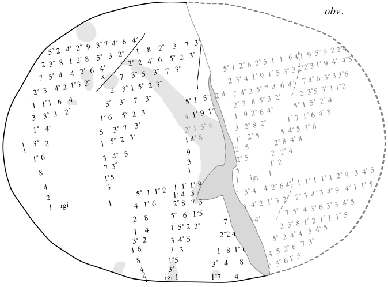 Three thousand years of sexagesimal numbers in Mesopotamian ...