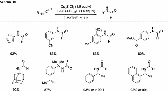 Recent advancements on the use of 2-methyltetrahydrofuran in ...